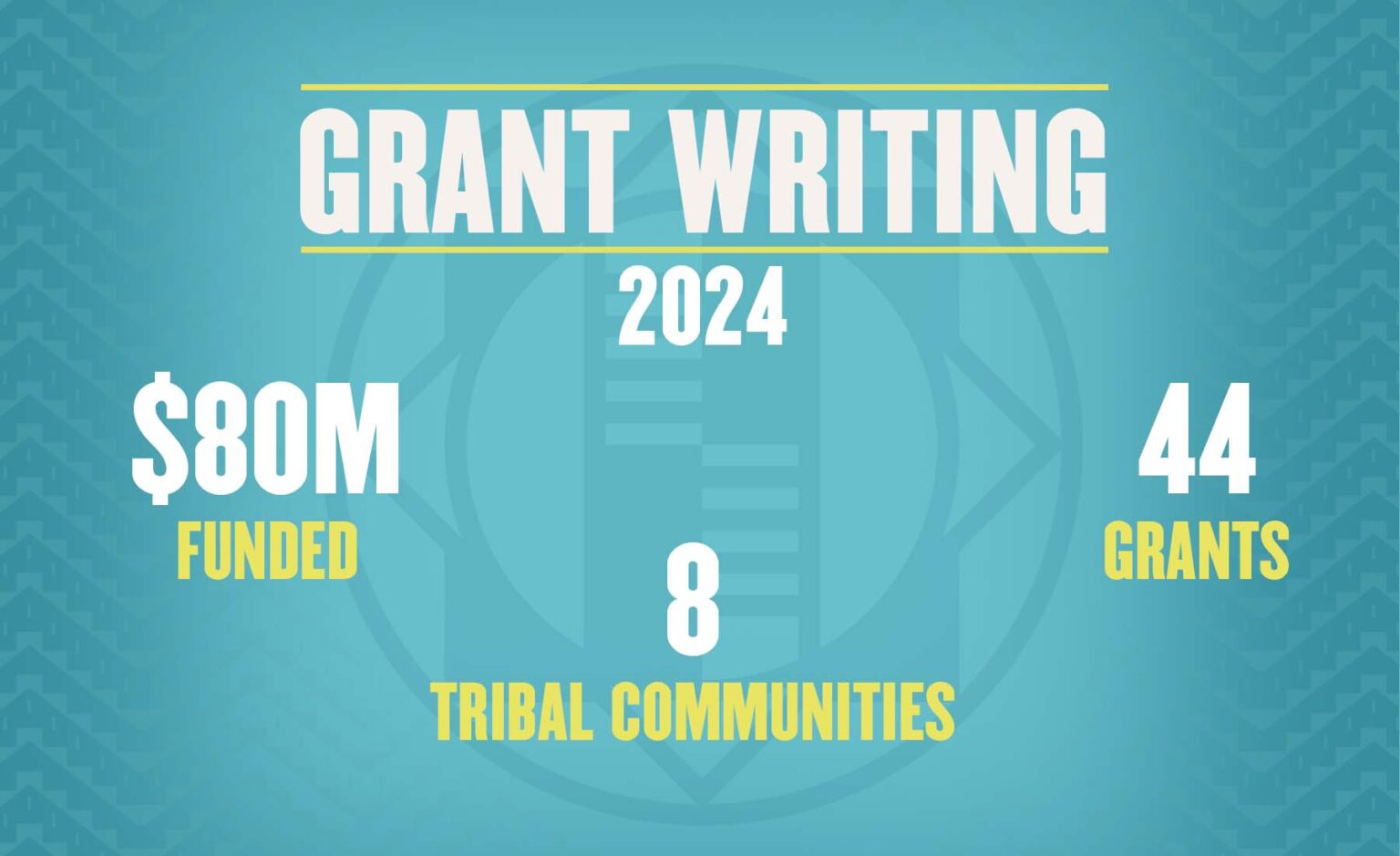 Our People – AKANA